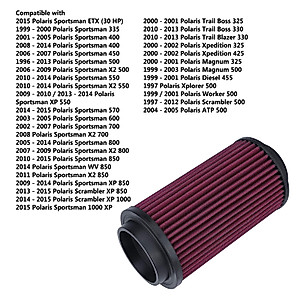 MinStar Air Filter Replace #7080595,7082101, 1253144,5811633,Compatible with Polaris Sportsman 500 335 450 550 570 700 800 850 1000.