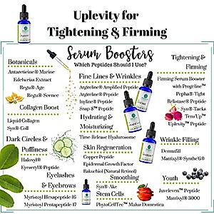 Uplevity Anti-Aging Tightening Peptide Serum Booster Firming Peptide Increase Elasticity Add to Any Moisturizer for Added Effectiveness Against Sagging Acetyl Tetrapeptide-2 Skin Perfection