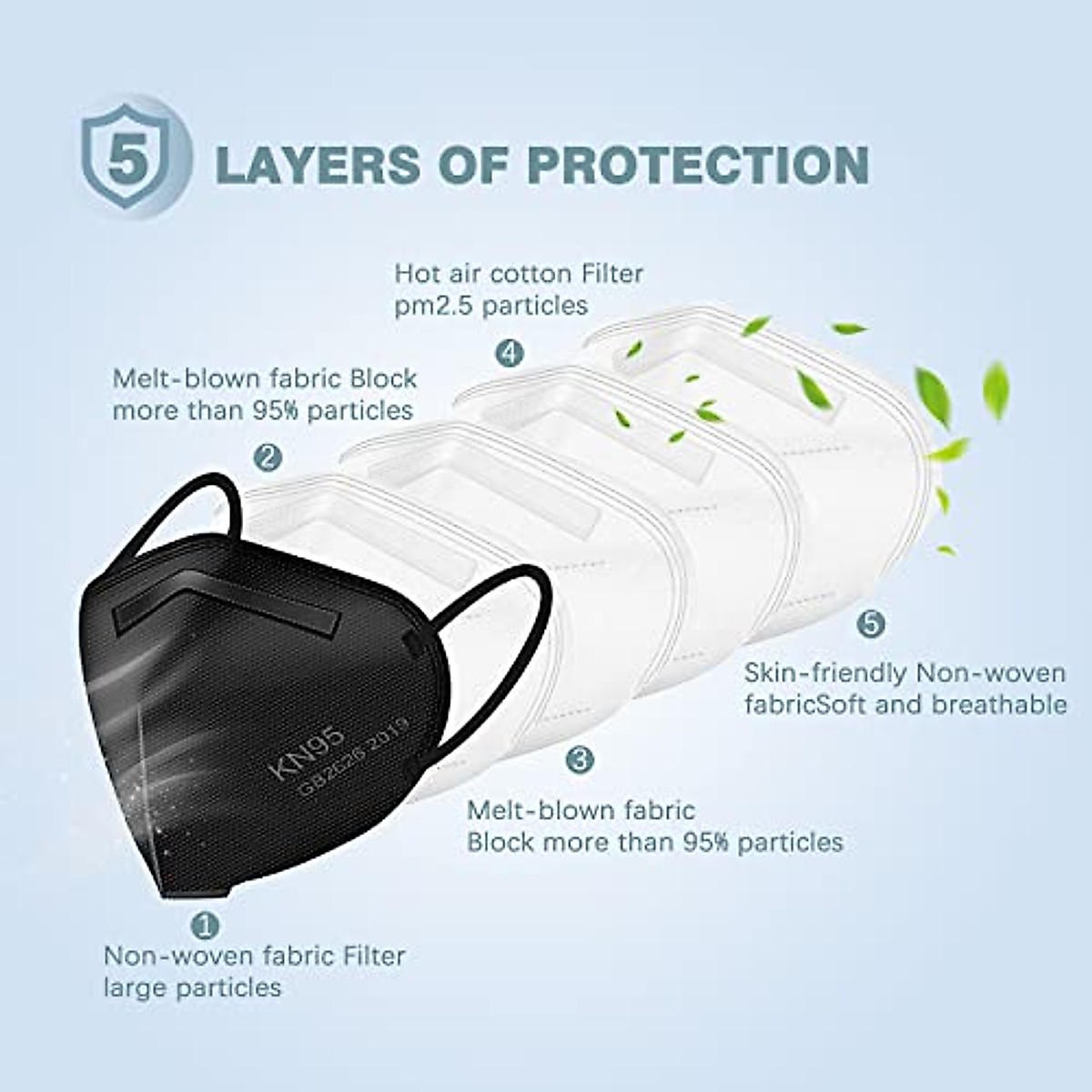 XINYA BAO KN95 Face Masks, Breathable Comfortabl, Adults Black KN95 Masks, 5-Ply Breathable Safety Masks Against PM2.5, Filter Efficiency ≥95%, Packs of 50 PCS.
