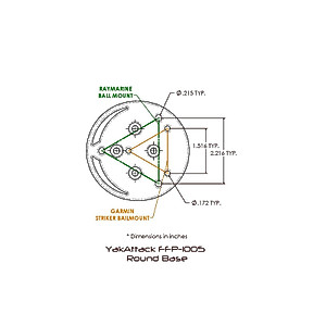 Yak Attack Round Base Fish Finder Mount, Black - FFP-1005