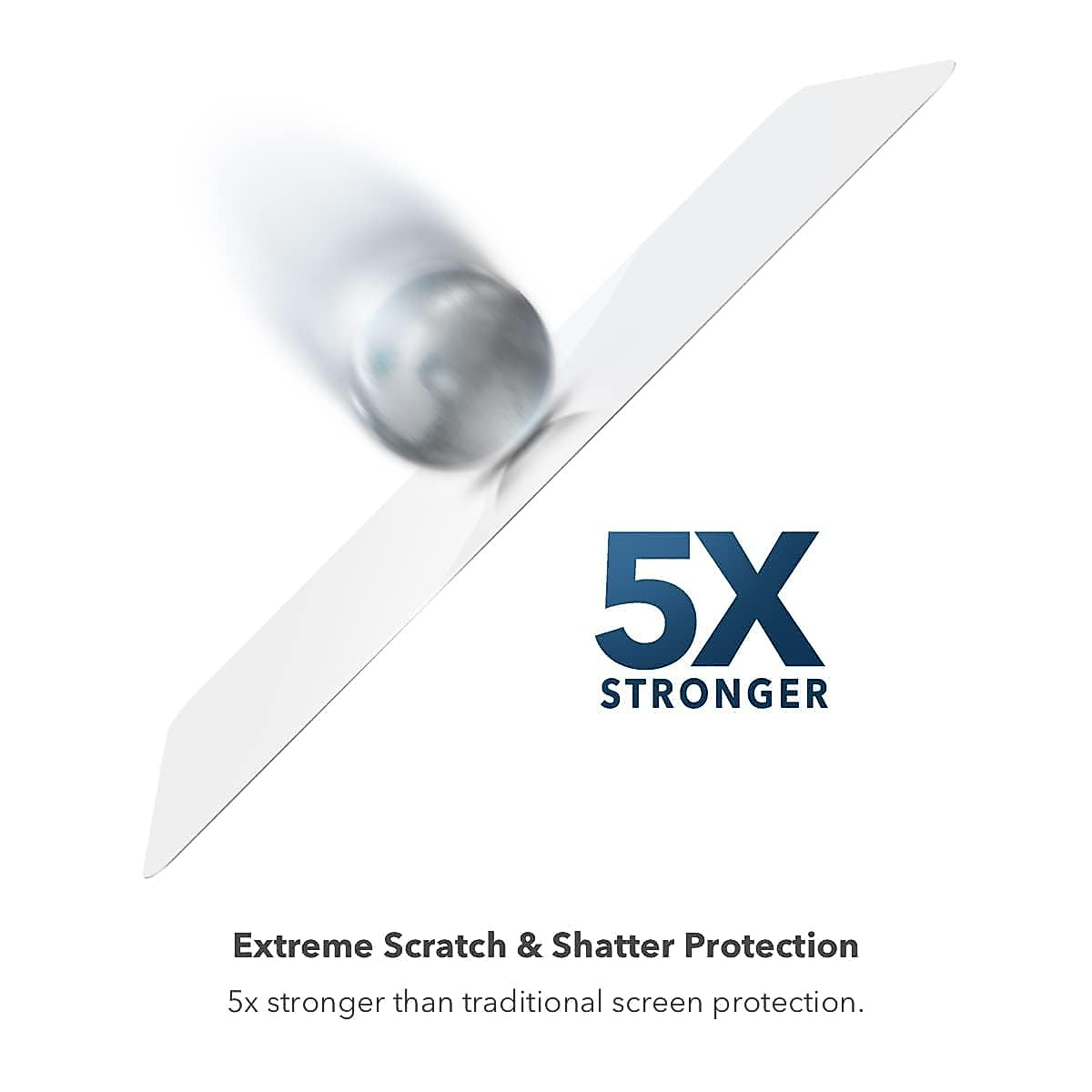 ZAGG Invisible Shield Glass Elite Screen Protector for Apple iPhone 14 Pro Max - 5X Shatter Protection, Anti-Fingerprint Technology, Easy to Install