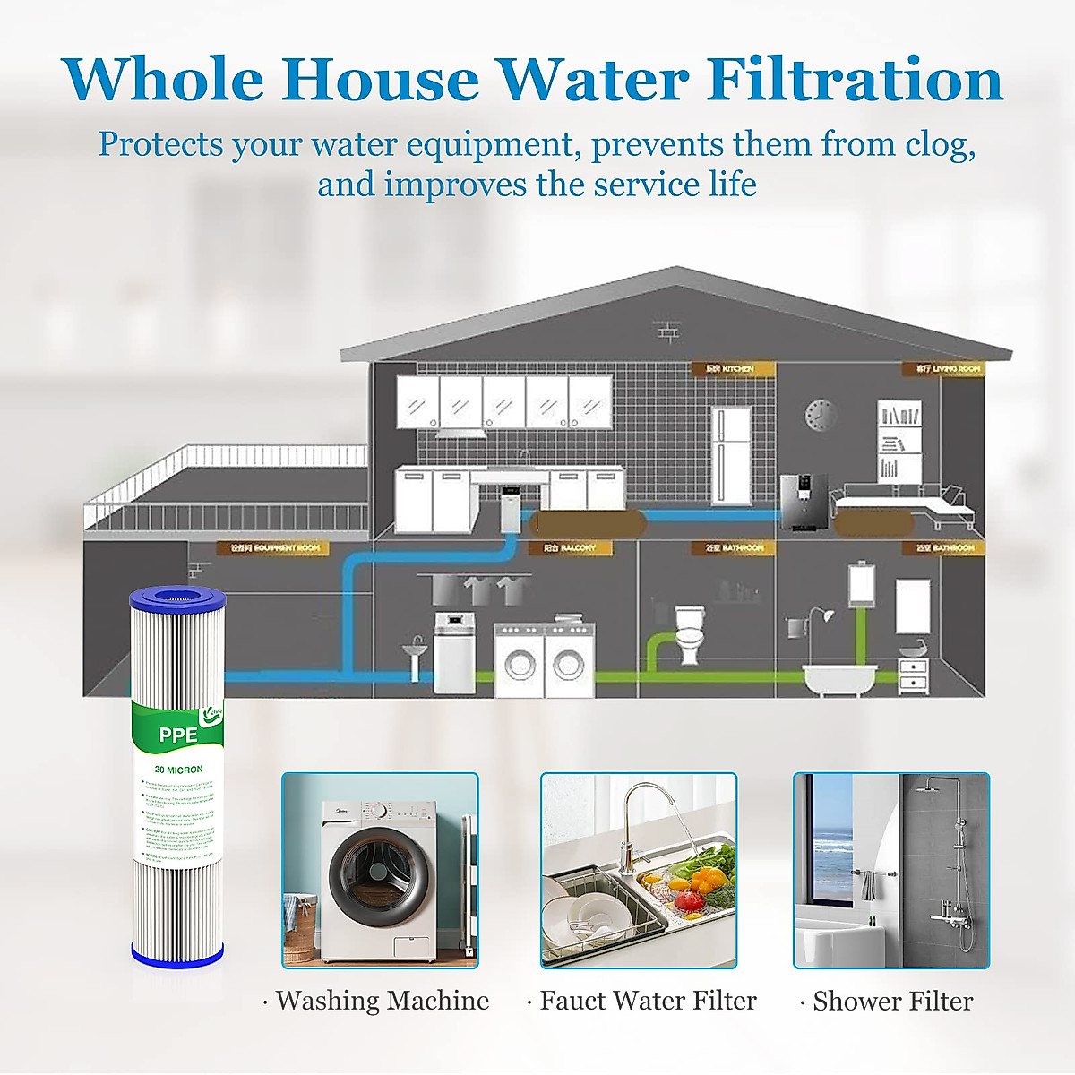 VEGEBE 20 Micron Water Filter 10" x 2.5", 10-inch Whole House Sediment Pre-Filters for Well & Tap water, Replacement Cartridge for FXWPC, EQ-PFC35, ECP5-10, S1, 3WH-STDPL-F02, SPC-25-1005, 6-Pack