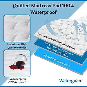 Waterguard Waterproof Cot Size Mattress Protector. Hypoallegenic Cot Pad Replacement for Rollaway Bed Mattresses, Daybeds, and Camping Cots. Made from 100% Cotton Top for Softness and Comfort.