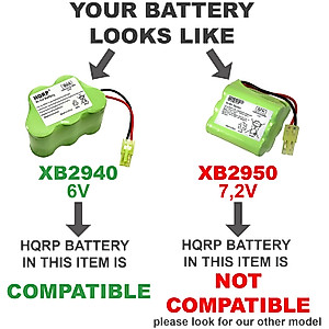 HQRP Battery Compatible with Shark XB2940 V2940 V1940 V2940C Cordless Floor and Carpet Sweeper Vacuum Vac Cleaner XB294O V294O V194O
