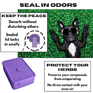 Decarboxylator Box, Decarb Box, Decarb Machine, Decarboxylation Machine, Use with Butter Maker, Oil Infuser Machines, Decarbox, Silicone Oven Baking Accessories - Edibox