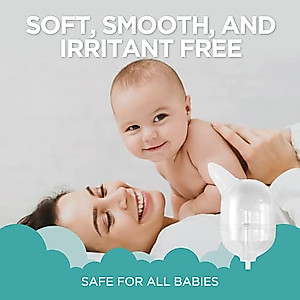 LittleTora Pro Baby Nasal Aspirator - Hospital Grade Suction with Built-in Music & Night Light - Rechargeable Nose Booger Sucker for Infants Babies Kids Toddlers - Snot Removal