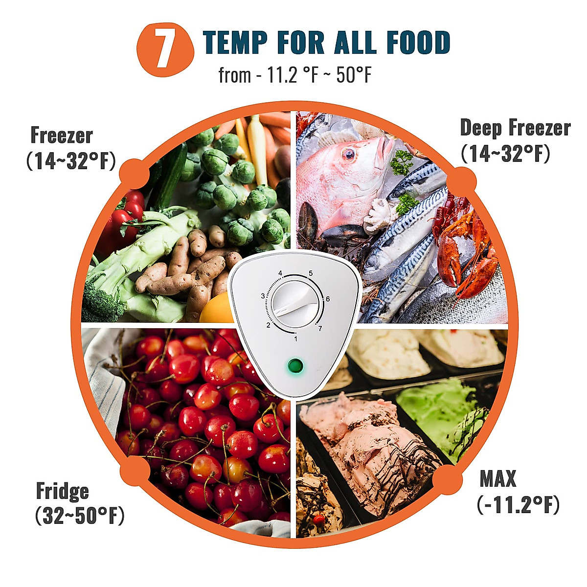 WANAI Chest Freezer Large Home Deep Freezers Black Top Door with Removable Basket Compact Freezer 7 Temperature Control Energy Saving for Home Kitchen Office Dorm Apartment