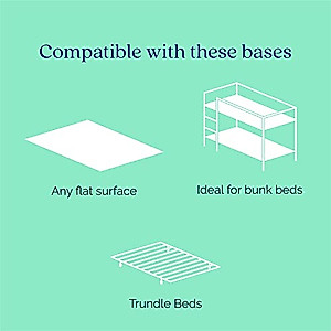 Signature Sleep Tranquility 6 Inch 2-Sided Reversible Bonnell Spring Coil Mattress, Full Size, GreenGuard Gold Certified, White