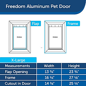 PetSafe Freedom Aluminum Dog and Cat Door - Durable Frame - Small, Medium, Large, X-Large