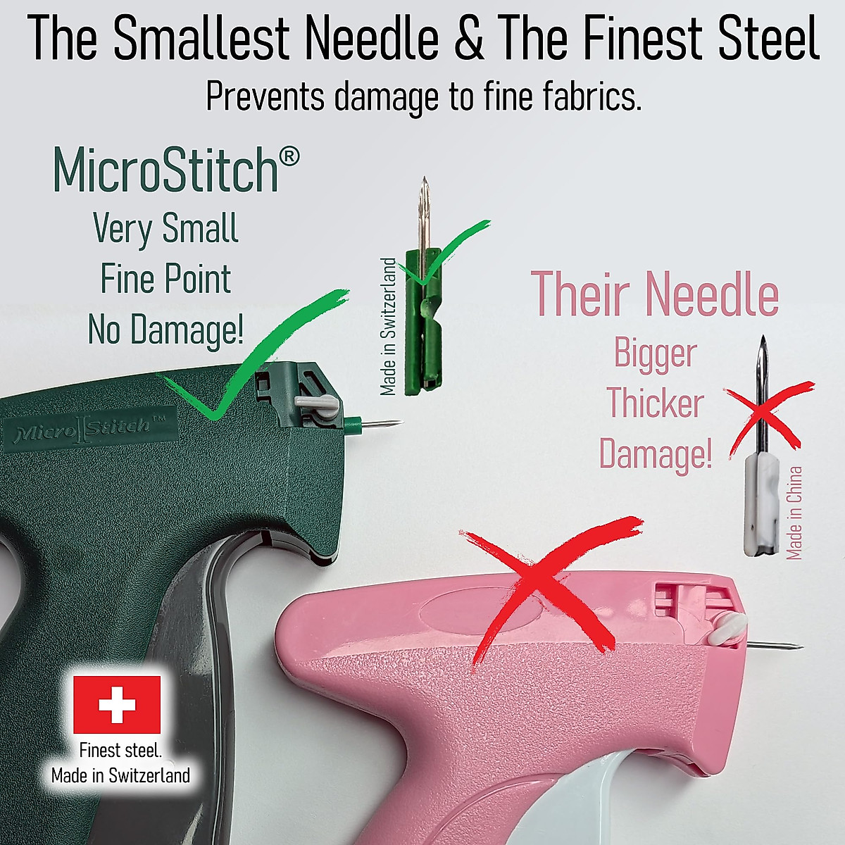 MicroStitch Tagging Gun Kit – Includes 1 Needle, 540 Black Fasteners & 540 White Fasteners (Starter Kit)