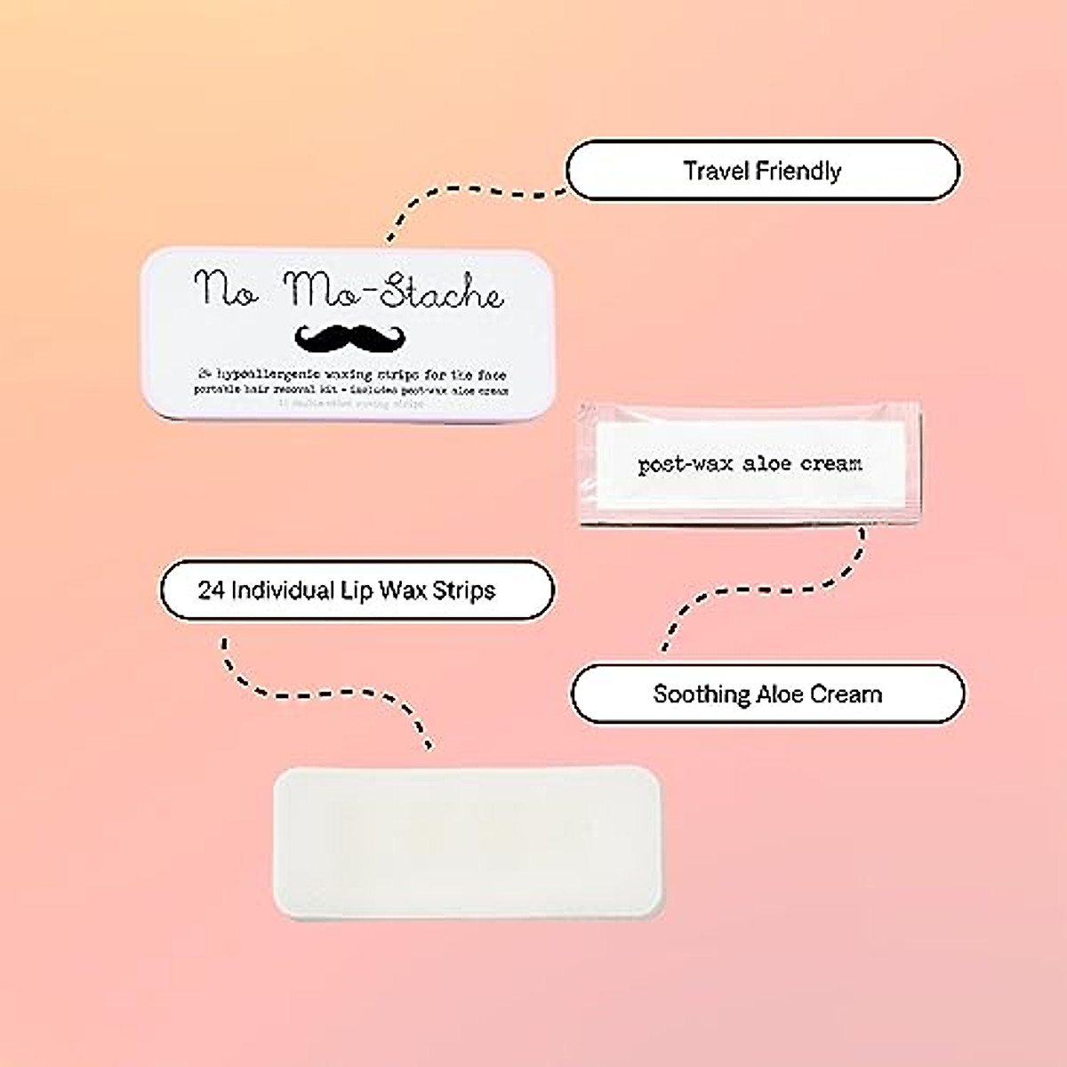 No Mo-Stache Shark Tank Hair Removal Lip Wax Strips - Safe To Use for All Skin Type - 24 Travel Friendly Individual Use Lip Wax Strips - The Quick Easy Way of Lip Waxing - Hair Removal Skin Exfoliator