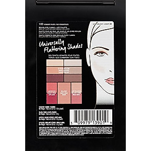 Revlon Eyes, Cheeks + Lips Pallet, Romantic Nudes