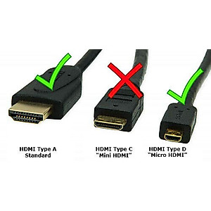 LoveRPi MicroHDMI to HDMI Male to Male Cable with 4K60 UHD 18Gbps Ethernet 3D Audio Return (1 Pack, 1M)