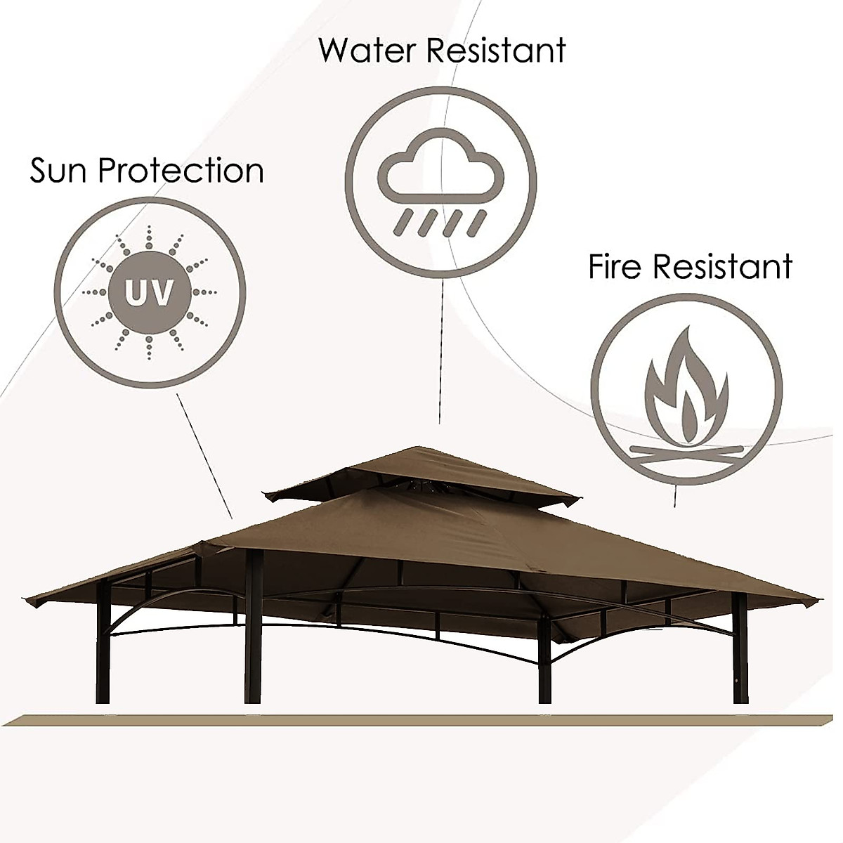 Hugline 5x8 Outdoor Grill Shelter Canopy Top L-GG001PST-F (Brown)+ Mosquito Netting 10' x 10' Outdoor Mesh Netting Screen 4-Panel Sidewall Curtain with Zipper (Khaki)