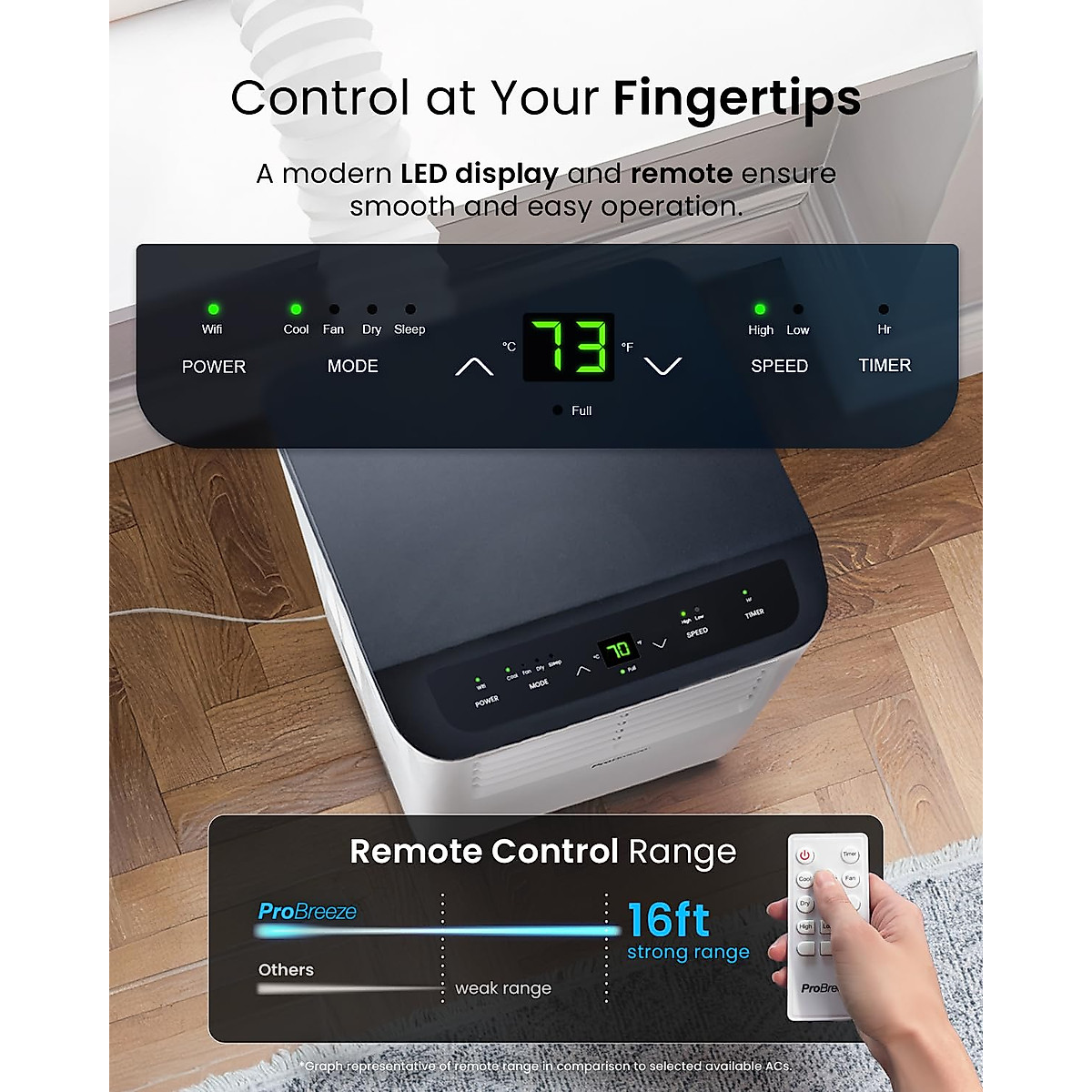 Pro Breeze Smart Air Conditioner Portable 10,000 BTU - 1130W Portable Air Conditioner with 4-in-1 Function, 300 Sq Ft Coverage, 24 Hour Timer & Window Venting Kit Included - AC Unit with Wifi & App