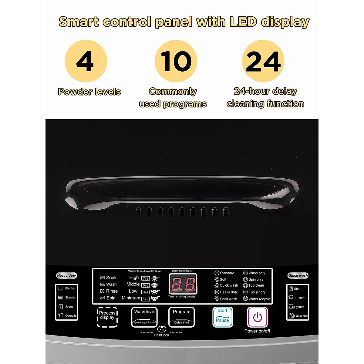 Krib Bling 17.7 lbs Full-Automatic Washing Machine with LED Display, Portable Compact Laundry Washer with Drain Pump, 10 Wash Programs 8 Water Levels, Grey