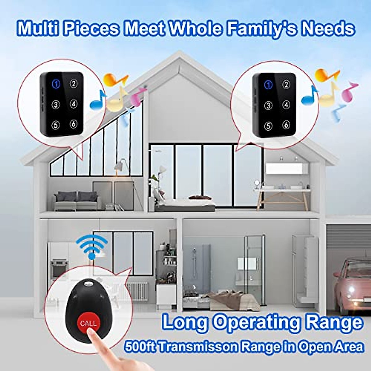 CallToU Caregiver Pager Wireless Call Button Nurse Call System 500Ft with LED Number Display for Elderly Patients Seniors Home Emergency Alert 2 Plug-in Receivers 6 Waterproof Portable Transmitters