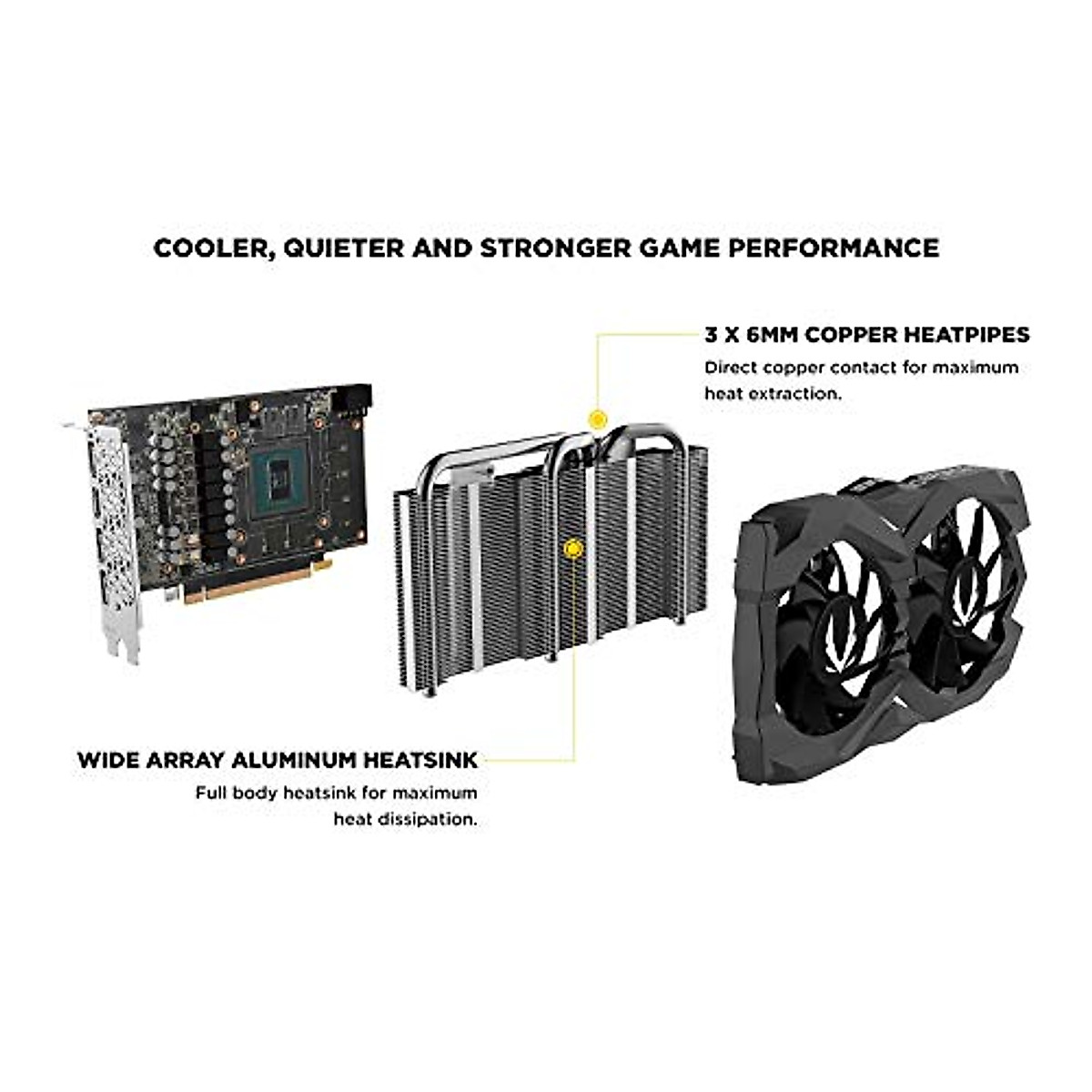 ZOTAC GeForce GTX 1660 Super 6GB GDDR6 192-bit Gaming Graphics Card, Super Compact, ZT-T16620F-10L