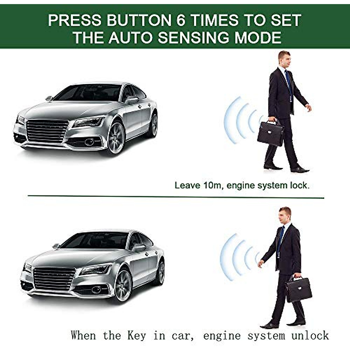 Upgrade Car Immobilizer Security Alarm System Electronic Hidden Lock Circuit Cut Off Anti Hijacking Theft Security Universal