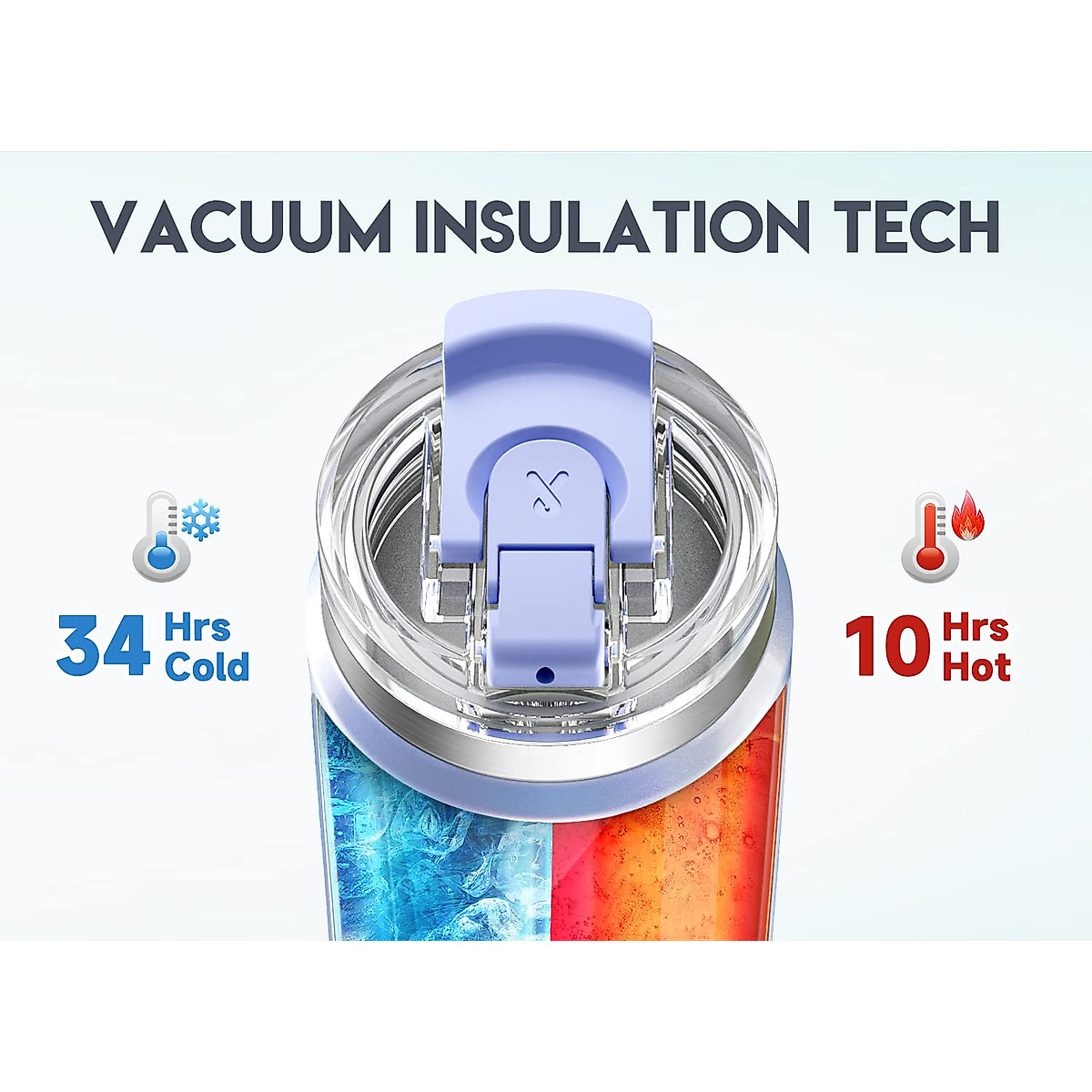 Meoky 40oz Tumbler with Handle, Stainless Steel Travel Mug with 2-in-1 Straw and Sip Lid, Vacuum Insulated Coffee Mug, 100% Leak Proof, Keeps Cold for 34 Hours or Hot for 10 Hours (Fairyland)