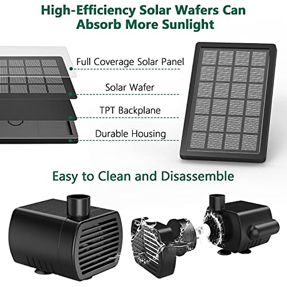 AISITIN 5W Solar Fountain Pump DIY Kit, Bird Bath Solar Water Fountain with 4 Nozzles for Garden/Outdoor, with 3.2ft Water Pipe and Stake, Solar Powered Fountain for Garden, Ponds, Pool, Outdoor