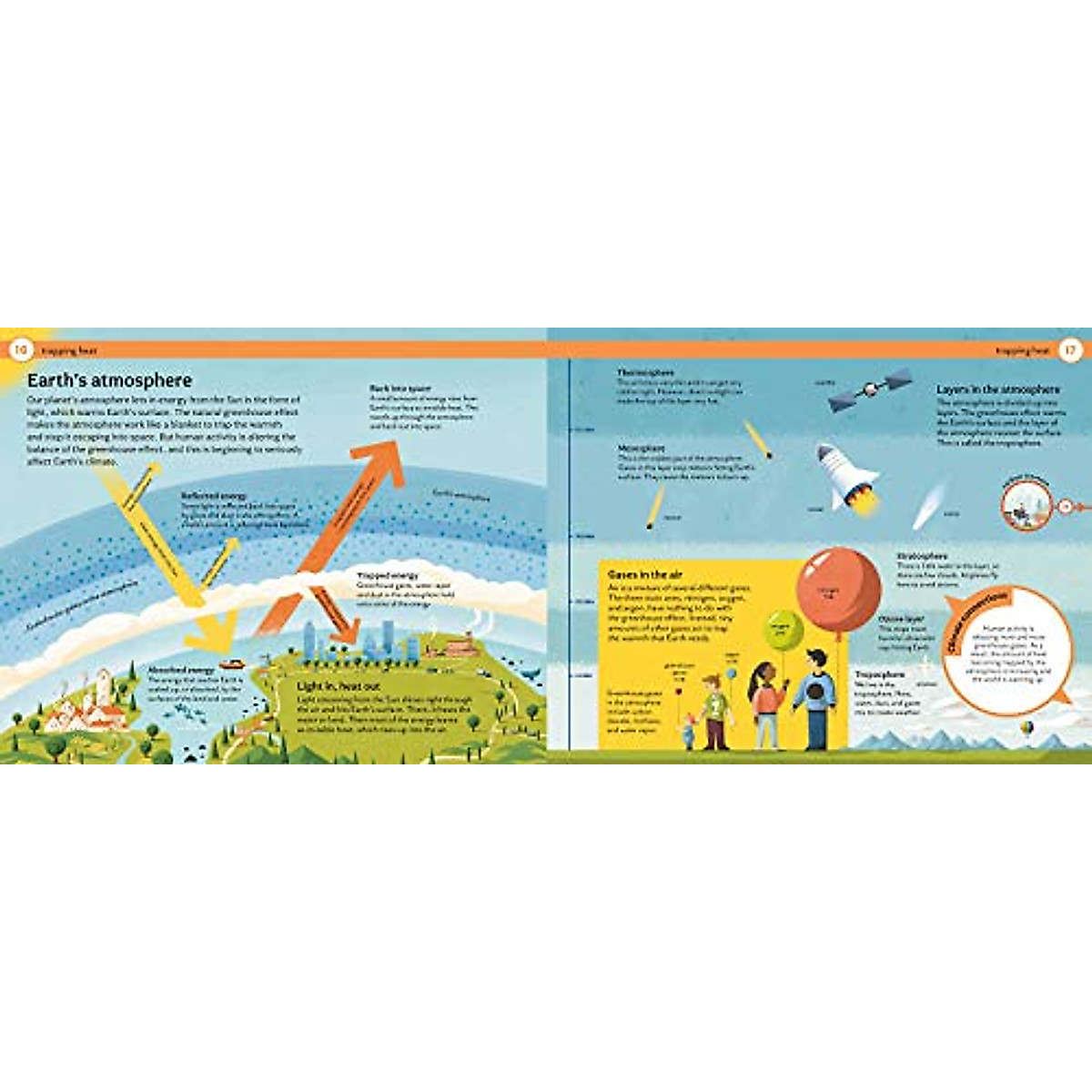 How do we stop climate change?: Mind Mappers: Making Difficult Subjects Easy to Understand