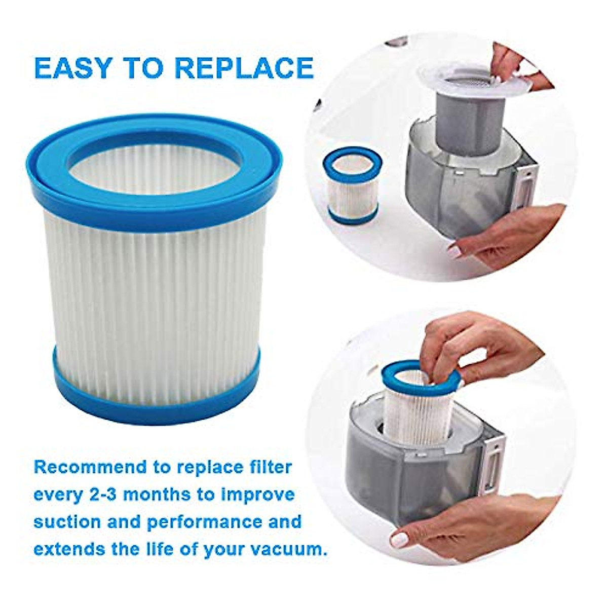 Lemige 6 Packs VPF20 Replacement Filters for Black and Decker Smartech Pet 2-in-1 Stick Vacuum