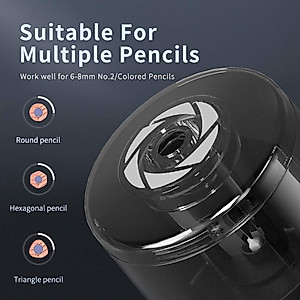 ZMOL Battery Powered Electric Pencil Sharpener,Small Battery Operated Pencil Sharpeners Portable,Fast Sharpen, Suitable for No.2/Colored Pencils(6-8mm), School/Classroom/Office/Home