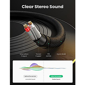 UGREEN Headphone Splitter 3.5mm Aux Splitter 2 Female to 1 Male Audio Y Splitter Stereo Dual Headphone Adapter Compatible with MacBook iPad PC Tablet Laptop TV Phone PS4 Speaker