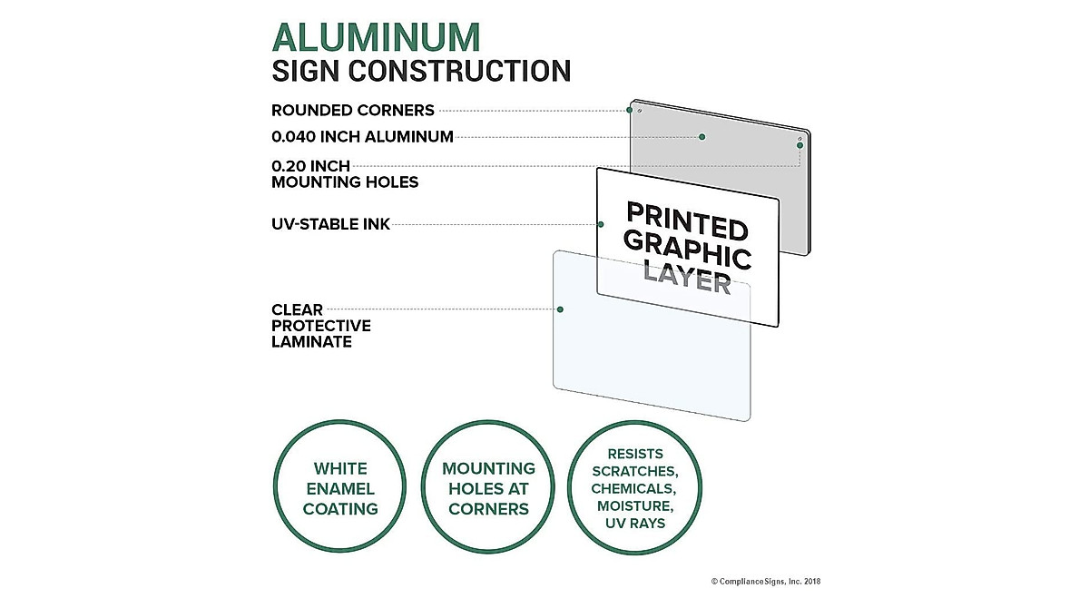 NFPA 704 Hazard Diamond Placard - 12"x12"