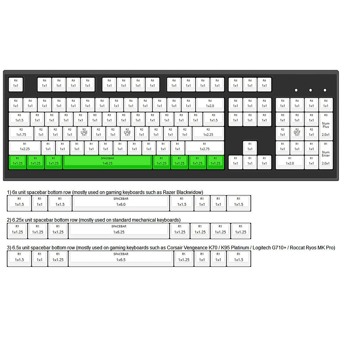 Novelty Spacebar Artisan Keycap PBT Dye Subbed 6.25u 6.5u Custom Keycaps OEM Profile for Standard ANSI Cherry MX Mechanical Gaming Keyboards (6.25u E=mc² (Black))