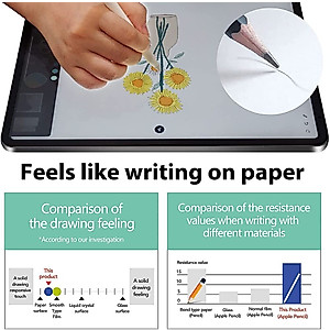 BERSEM Paperfeel Screen Protector [Paperfeel Pro] Compatible with iPad Pro 12.9 inch (2021/2020/2018) Removable & Reusable, Anti-Harmful Blue Light, Anti-Glare, Anti-Fingerprints & Smudging - Black