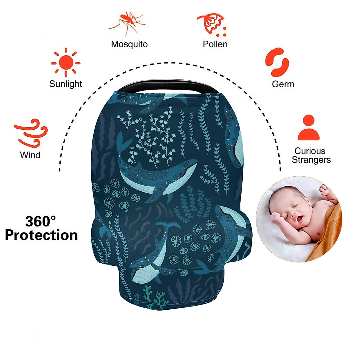 Nursing Cover Breastfeeding Scarf Underwater Humpback Whales - Baby Car Seat Covers, Stroller Cover, Carseat Canopy (2na1c)