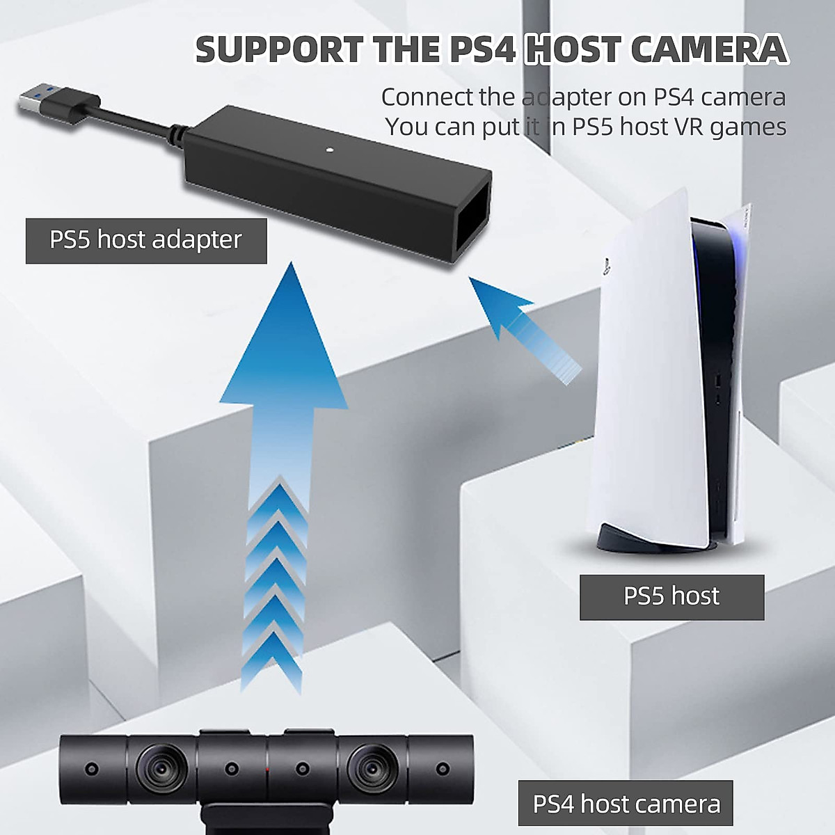 Cliplanyard PS VR Adapter PS5 Camera Adapter for PS5, Mini Camera Adapter for Playing PS VR on PS5, PSVR to PS5 Converter Cable Adapter