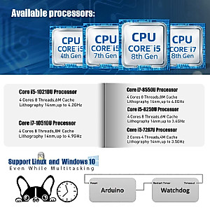 Fanless Industrial Mini PC 64GB RAM 1TB SSD 2TB HDD Windows 10 Pro i7 8550U Mini Desktop Computer Dual Displays HD + VGA, 4K, Dual band WiFi, BT4.0, 2 NIC, GPIO port, 6RS232 COM, Full Metal Case