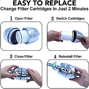 Aqua Elegante Replacement Cartridge For High Output Shower Filter - Home Showerhead Filters To Remove Chlorine + Hard Minerals - Bath Purifier And Filtered Softener System - Replacement Cartridge