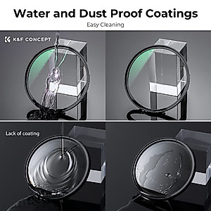K&F Concept 52mm MC UV Protection Filter with 28 Multi-Layer Coatings HD/Hydrophobic/Scratch Resistant Ultra-Slim UV Filter for 52mm Camera Lens (Nano-X Series)