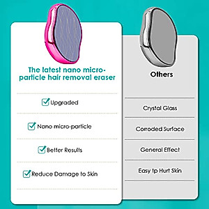SKSOYT Upgraded Nano Crystal Hair Eraser for Women and Men Magic Crystal Hair Remover with Gentle Skin Exfoliation Easy to Use Works for Arms, Back & Legs Perfect Gift(Rose Red)