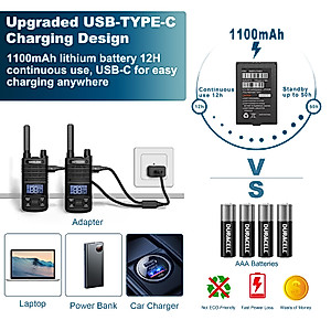 KETELESE T1 Rechargeable Walkie Talkies for Adults Long Range, 22 Channel 2 Way Radios, USB C FRS Walkie-Talkie with Earpiece, NOAA, VOX, Group Call for Hiking, Camping, Hunting (2 Pack), Black
