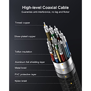 [USB-IF Certified] USB4 Compatible with Thunderbolt 4 Cable 3.3ft, SAILLIN Nylon Braided USB C Cable with 40Gbps, 100W PD, 8K/5K/4K Display for Thunderbolt 3 Cable/MacBook Pro/Apple Studio Display