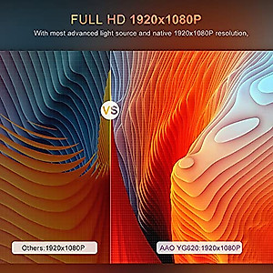 CXDTBH 1080p Full Projector YG620 LED1920x 1080P 3D Video YG621 Multi-Screen Beamer Home Theater ( Size : YG621 )