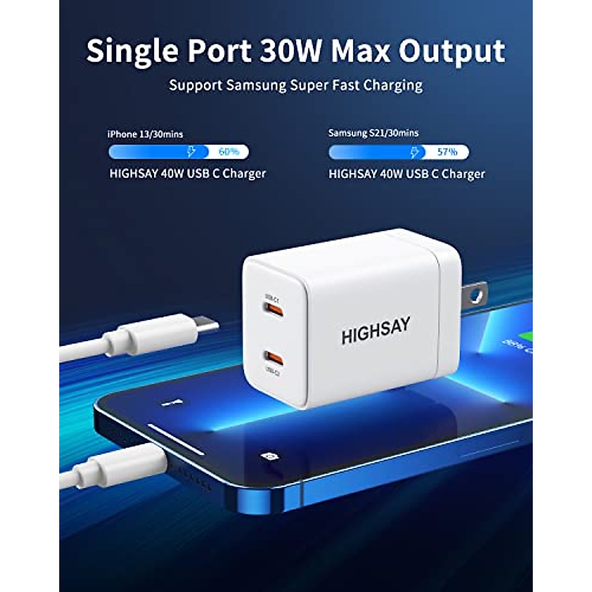 USB C Charger Block PD 3.0 Double C Charger Block 40W Fast Charger Dual USB C Wall Plug w/Foldable Plug, 2-Port (20W+20w) Charger Block USB C for iPhone 14/13 Pro Max, iPad, Galaxy, Pixel etc.