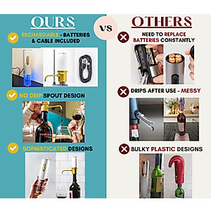 Rechargeable Electric Wine Opener Set - Wine Gift Set - Electric Wine Aerator - Wine Bottle Opener - Electric Wine Dispenser Opener Set - Wine Accessories Gifts for Women - Wine Sets Gifts