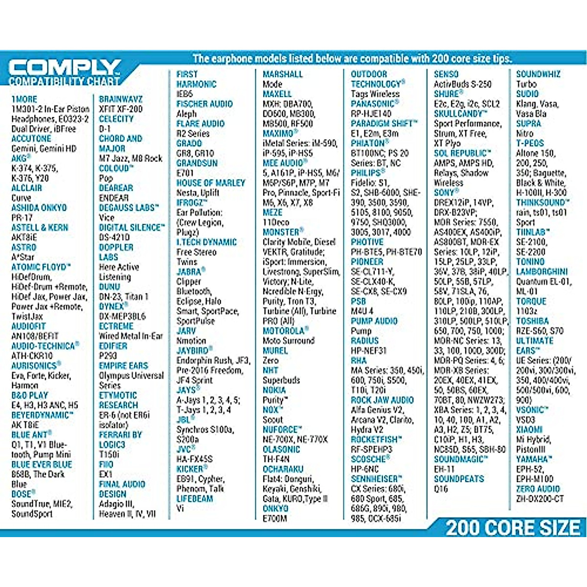 Comply Foam 200 Series Replacement Ear Tips for Bang and Olufsen, Sennheiser, Axil, MEE Audio, KZ, Bose & More | Ultimate Comfort | Unshakeable Fit| TechDefender | Medium, 3 Pairs