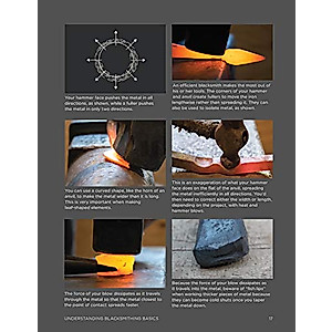 The Home Blacksmith: Tools, Techniques, and 40 Practical Projects for the Home Blacksmith (Fox Chapel Publishing) Beginner's Guide; Step-by-Step Directions & Over 500 Photos to Help You Start Smithing
