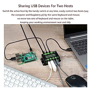 Industrial Grade USB HUB with 4X USB 2.0 Ports, Switchable Dual Hosts, Support Multi System Multi Protections ESD Protection TVS Diode Compatible with Linux, Windows 11/10 / 8.1/8 / 7 / XP