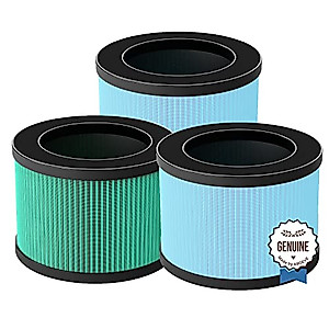 AROEVE MK01 & MK06 Air Filter Replacement 4-in-1 High-Efficiency H13 HEPA Air Filter for Smoke Pollen Dander Hair Smell(Two Standard Version & One Per Dander Version)