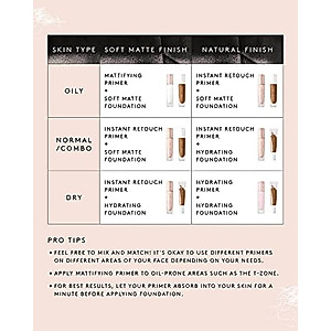 Pro Filt'r Soft Matte Longwear Foundation — #360 #360