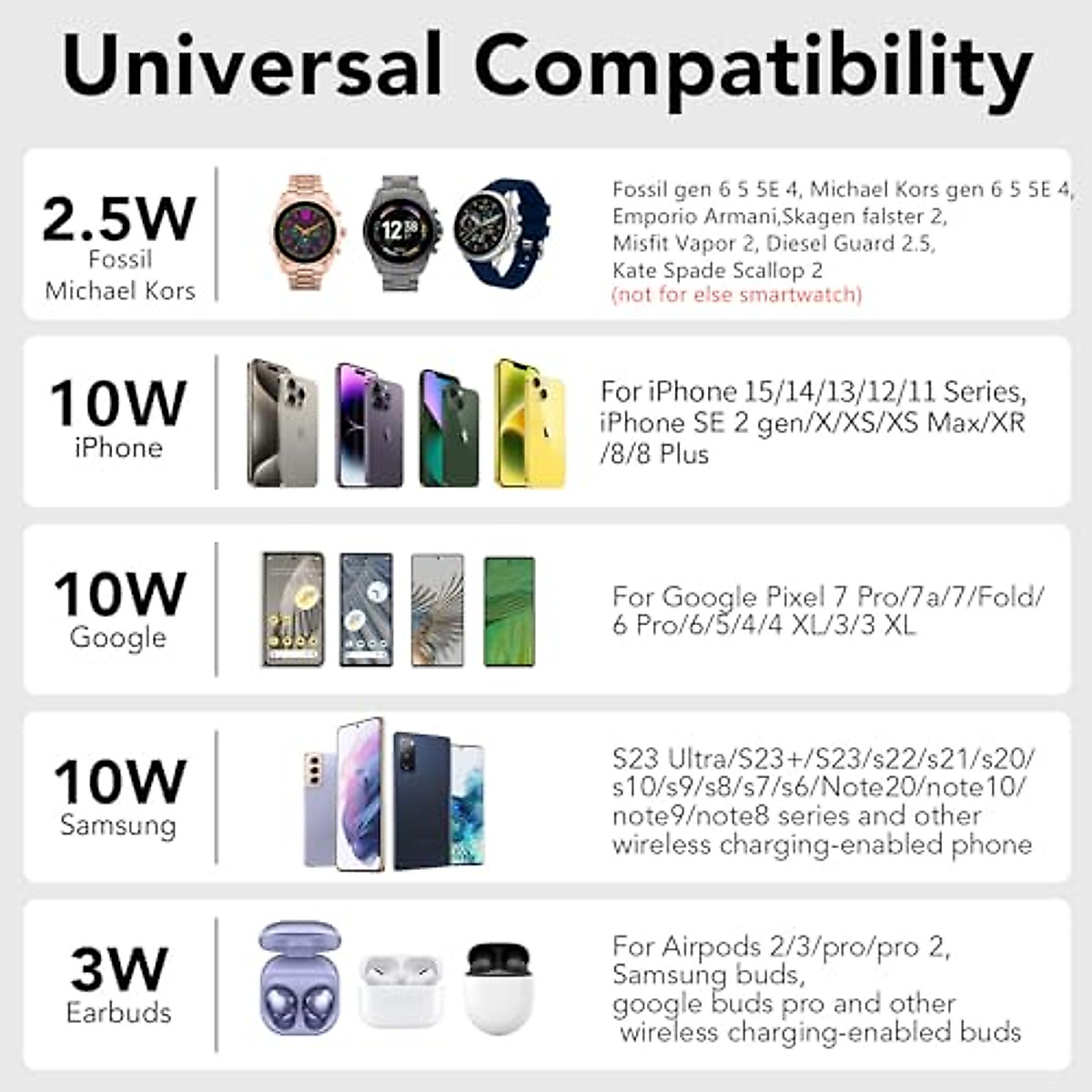 Fossil Watch Charger for Fossil Watch Gen 6 5 5E 4, Michael Kors Watch Charger, 3 in 1 Wireless Charging Station for iPhone 15 14 13 12 11/X/XS/XR 8, AirPods,Google/Samsung Product Multiple Devices