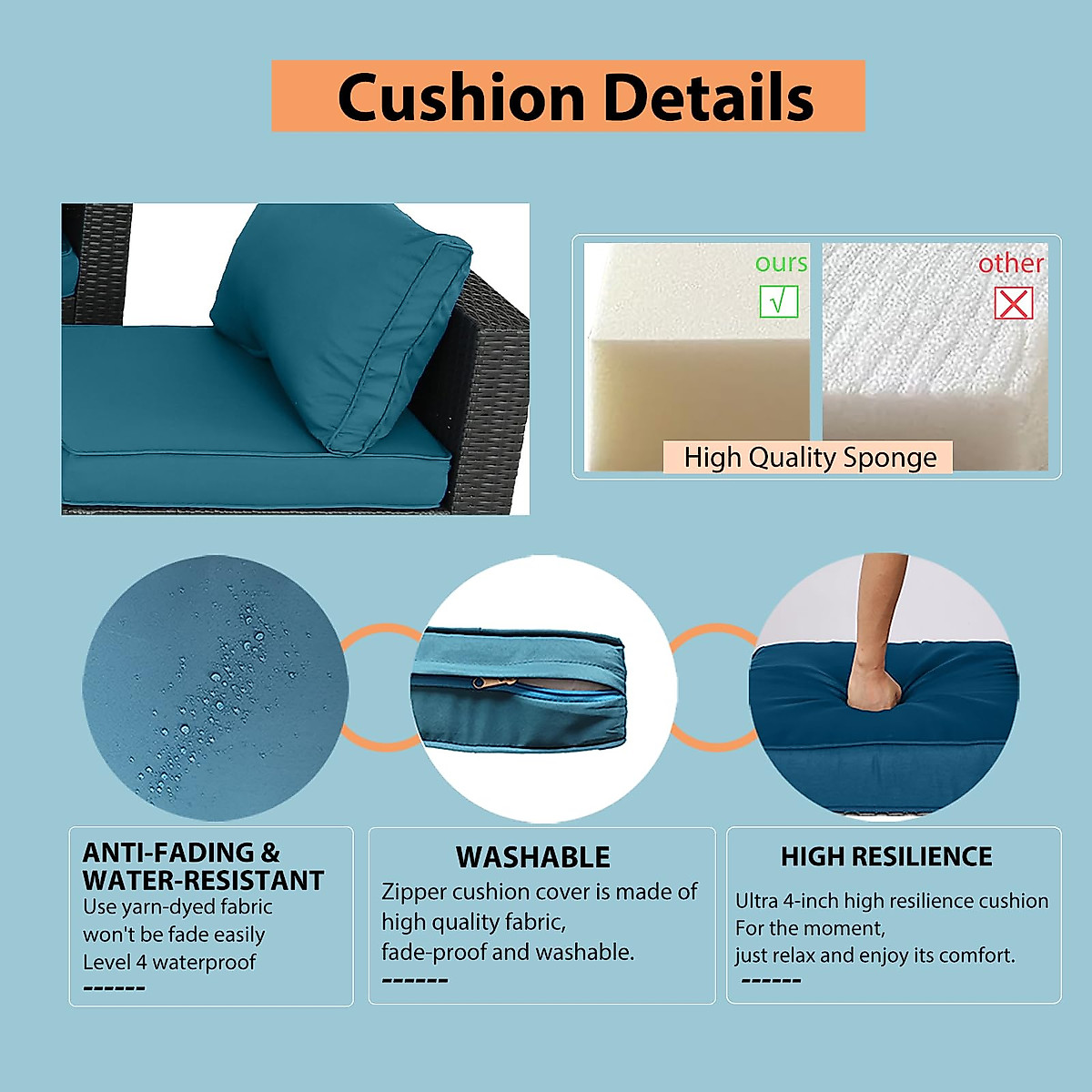 TINASUUS Patio Furniture Sets 7 Pieces, Outdoor Sectional Sets All Weather Conversation Patio Sofa w Cushions and Glass Coffee Table for Porch Poolside Backyard Deck Lawn (Peacock Blue)